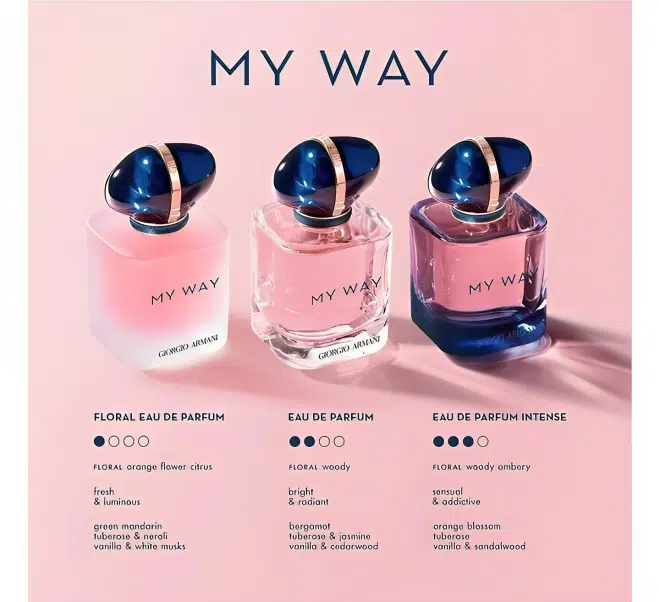Armani My Way Line Review: Which One Is The Best For You?