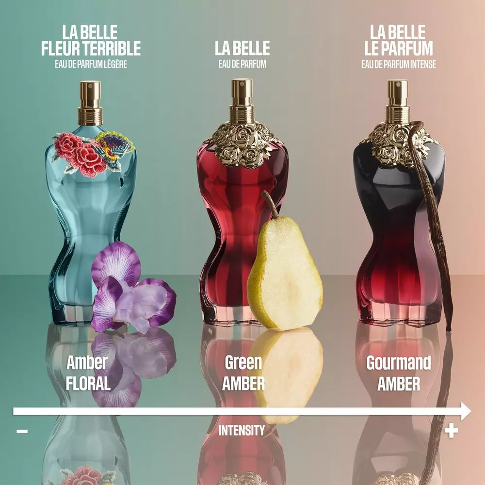 Jean Paul Gaultier La Belle Fleur Terrible Review: The Garden Of Pleasures